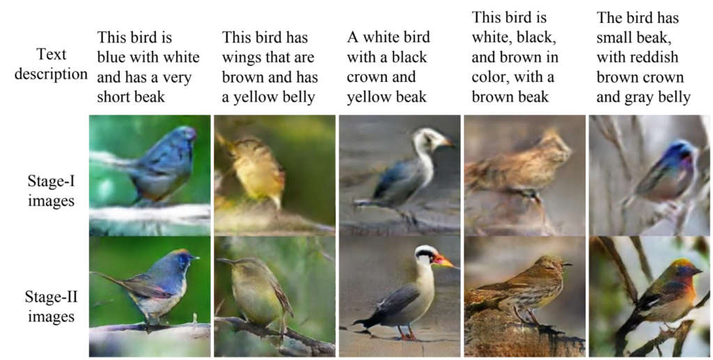 A simple English explanation of Generative Adversarial Network ... A simple English explanation of Generative Adversarial Network ...