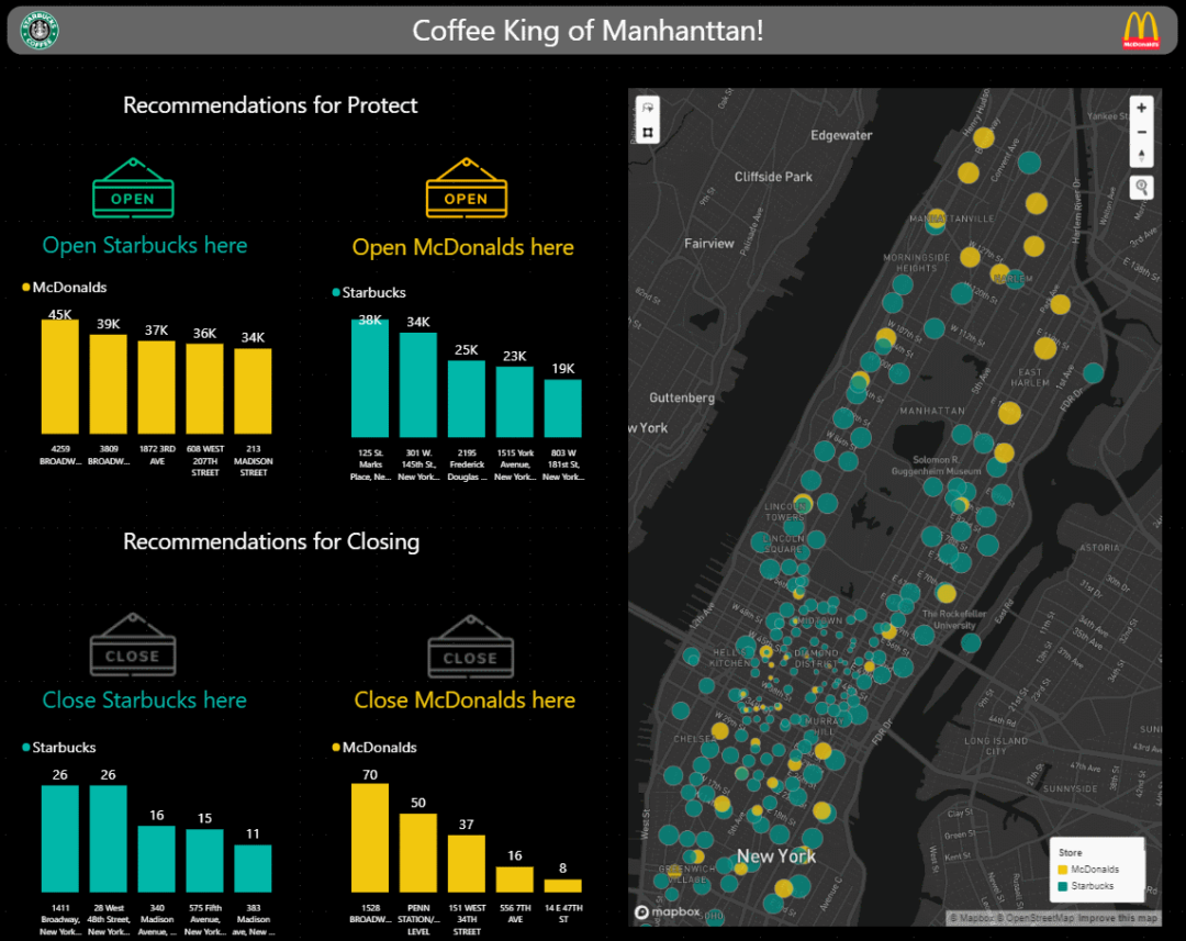Physical & digital 3D maps - Gramener Blog