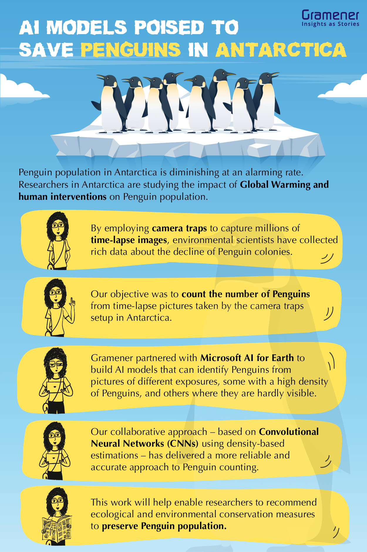 Saving Penguins with AI [Podcast with Intel]