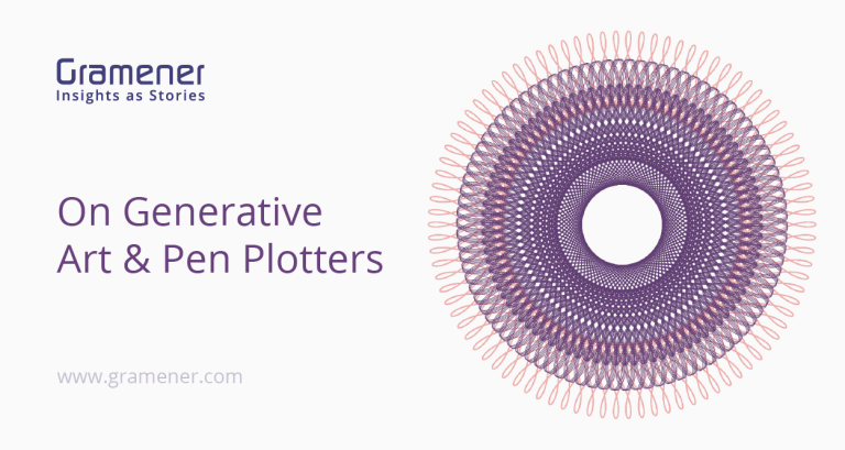 Visualizations Archives - Gramener Blog