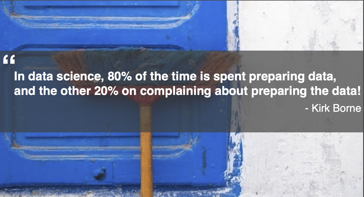 Challenges in Data Science Projects and How to Tackle Them