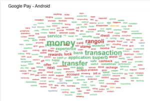Know Your Customer's Pulse With Social Media Sentiment Analysis