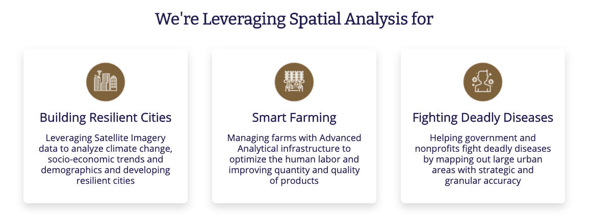 Spatial Data Science Use Cases That Solve Business Problems