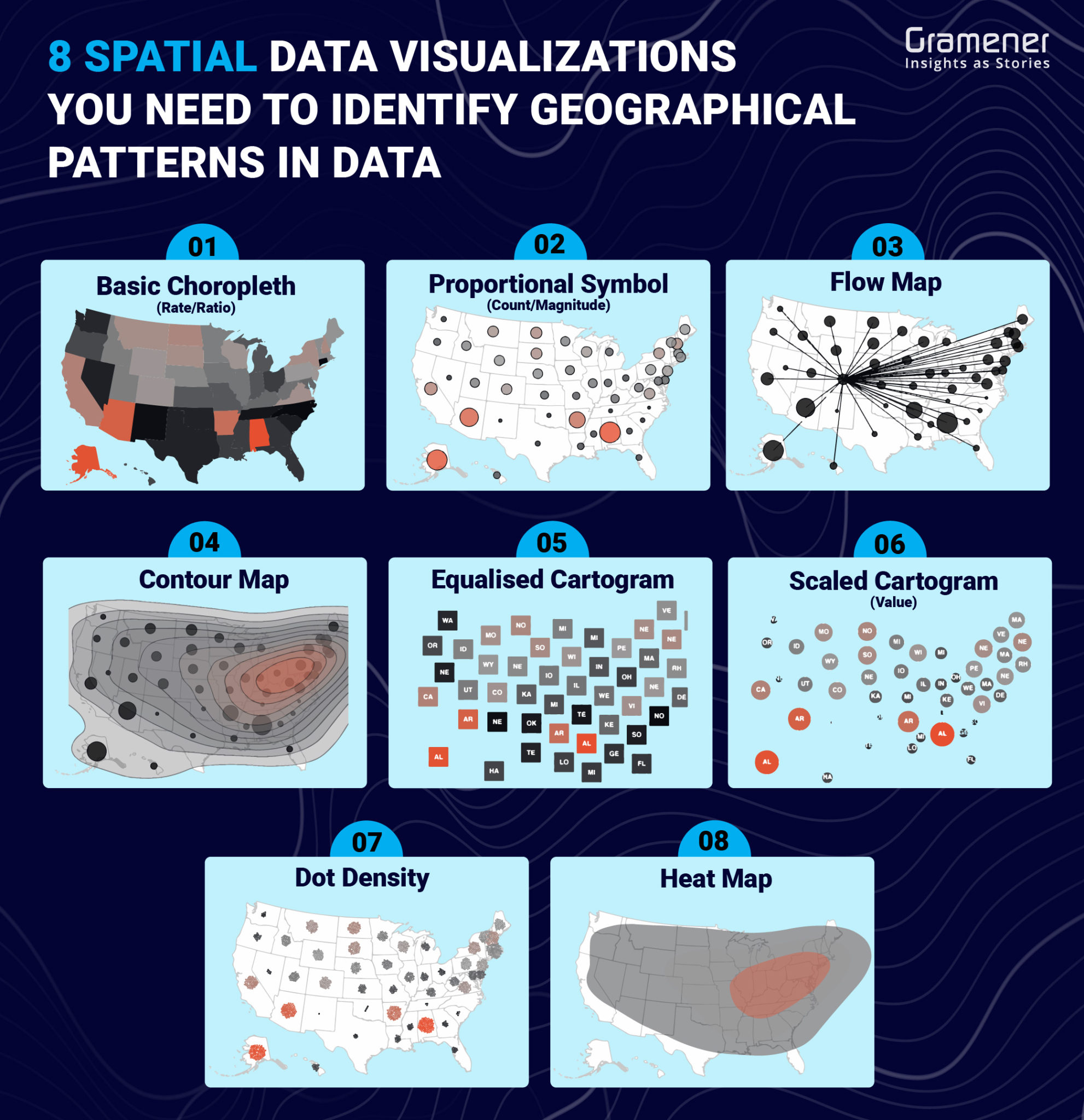 Spatial Data Visualization Tool for Urban Resilience and Planning