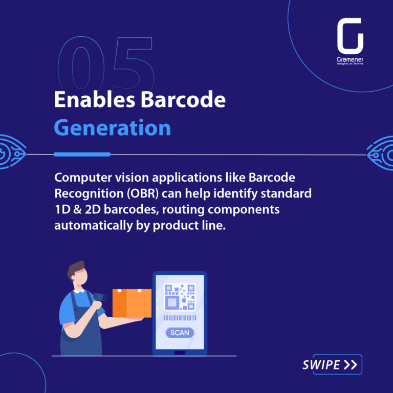Computer Vision AI is Unbeatable for Defect Detection in Manufacturing