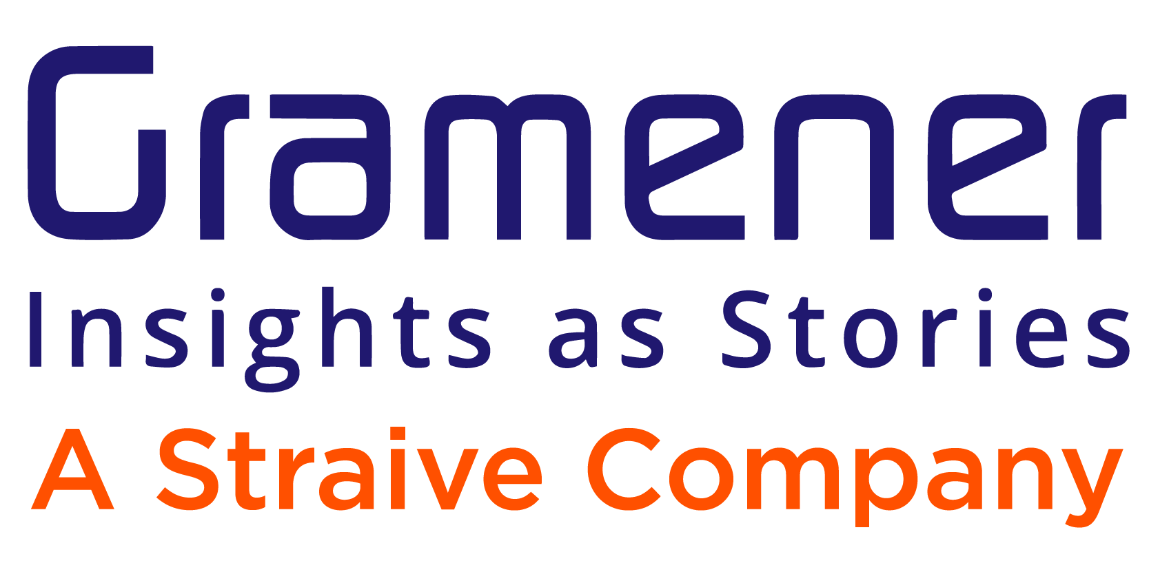 Gramener Recognized in the List of India's Growth Champions 2021