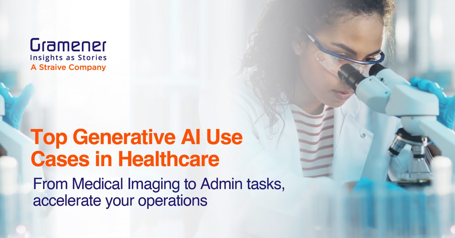Generative AI Use Cases: Responsible Integration in Healthcare